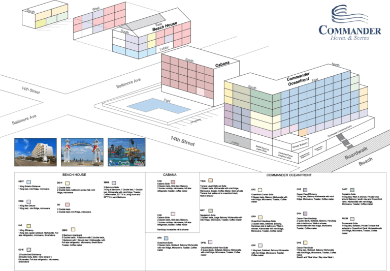Property Layout | Commander Hotel
